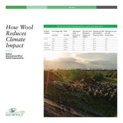 International Wool Textile Organisation | Global Authority | IWTO